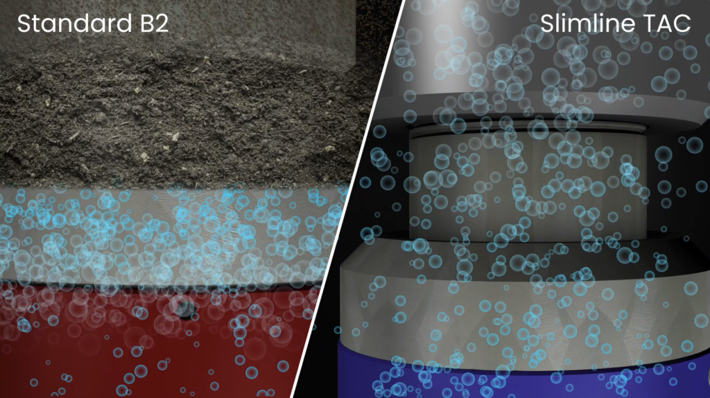 The TechTAC® Slimline® is NOT a Specialty Tool - TechTAC